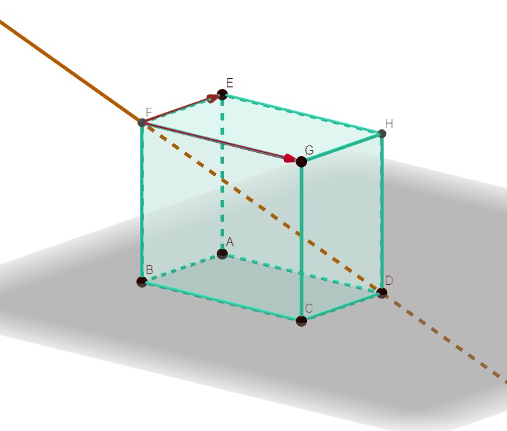 Positions relatives de droites et de plans de l’espace : Fiche de cours ...